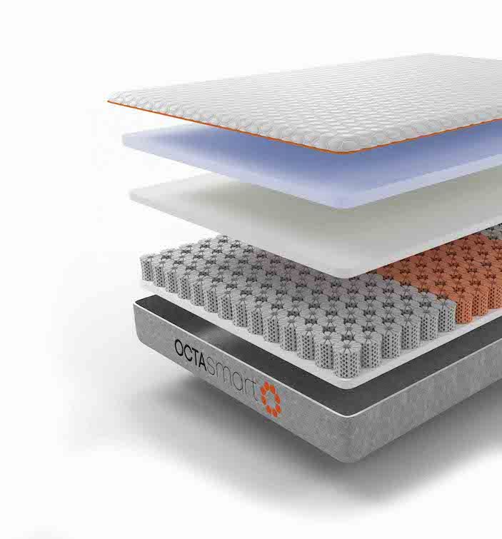 Vanema delivers first Octaspring private jet mattress | Business Jet ...